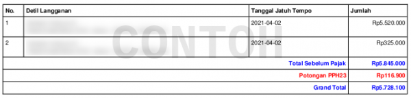 Info Perihal Potongan PPH23 & PPN Bagi Pelanggan Perusahaan